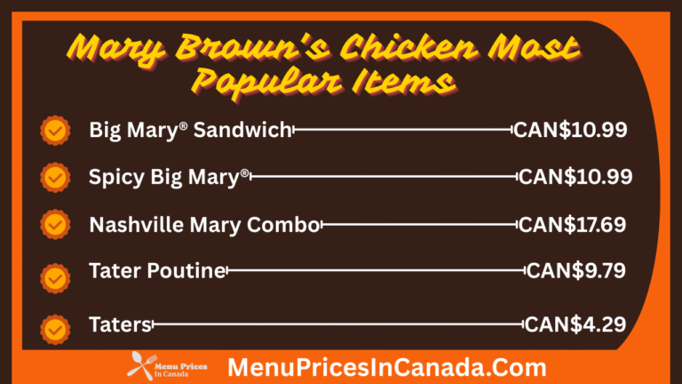 Mary Brown’s Chicken Menu With Prices In Canada 2026 Update