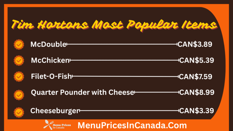 Tim Hortons Menu With Prices In Canada 2026 Update