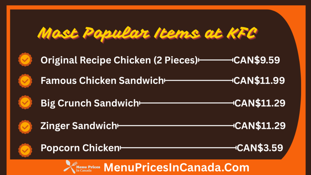 KFC Menu With Prices In Canada - 2026 Update