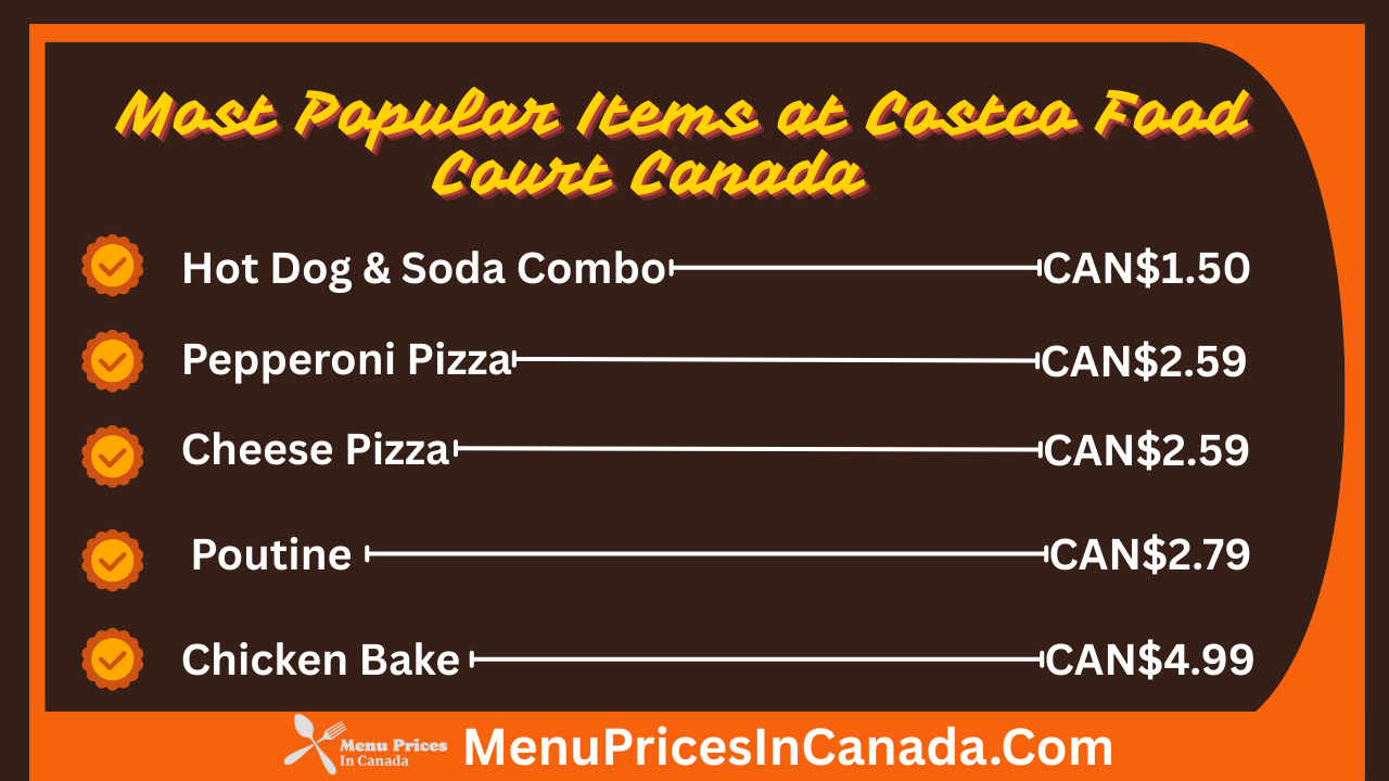 Costco Food Court Menu With Prices in Canada 2026 updated