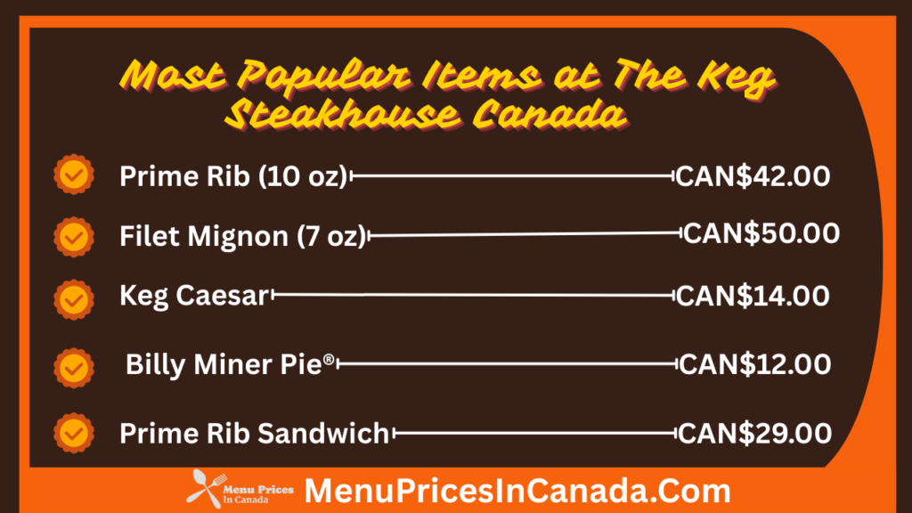The Keg Steakhouse Menu Prices In Canada 2026 Update