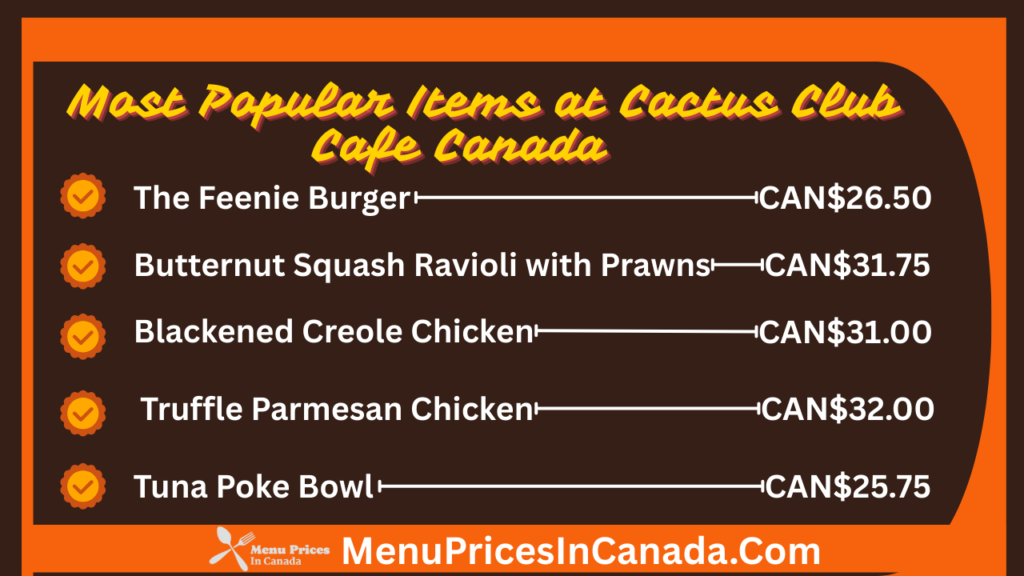 Cactus Club Cafe Menu Prices In Canada 2026 Update