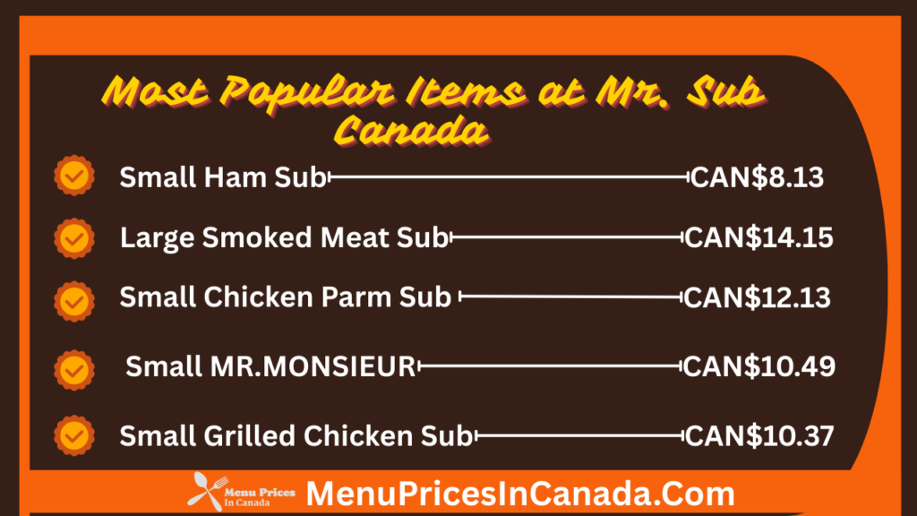 Mr. Sub Menu Prices In Canada 2026 Update